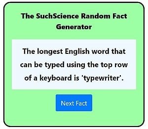 Smallest Unit of Time: Understanding the Planck Time